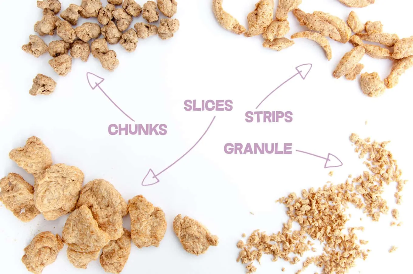 Does TVP have more protein than meat?
