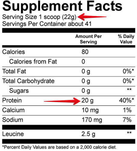 Does unflavored protein powder have a taste?