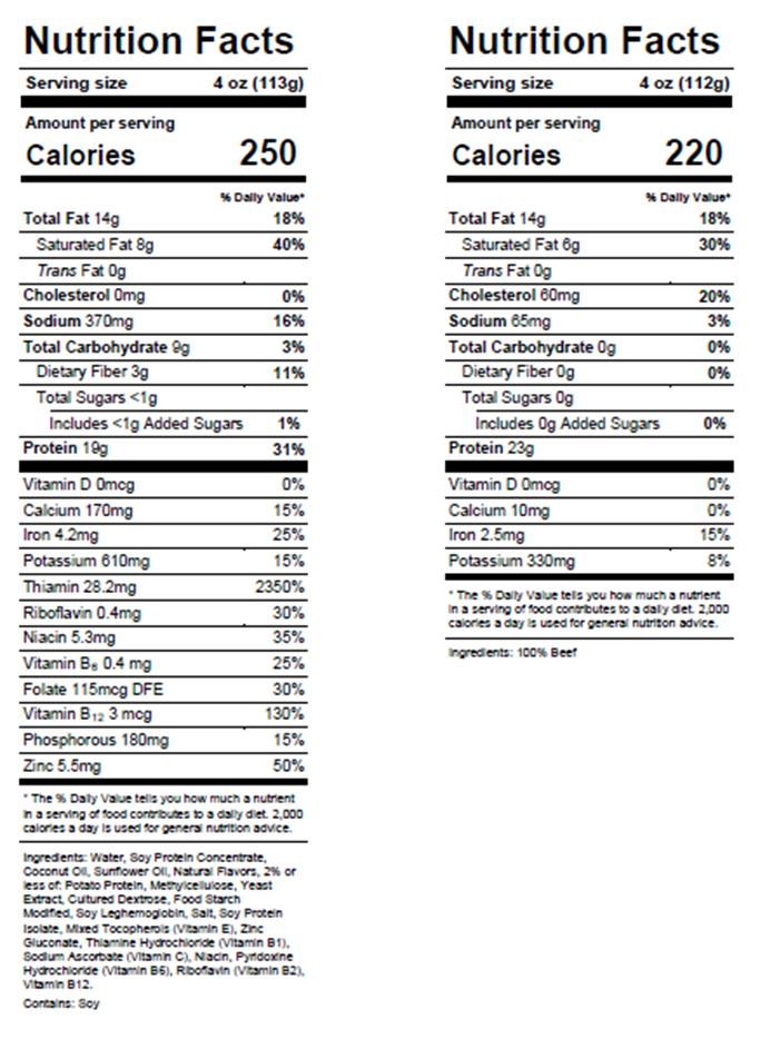 Does vegan meat have the same nutritional value?