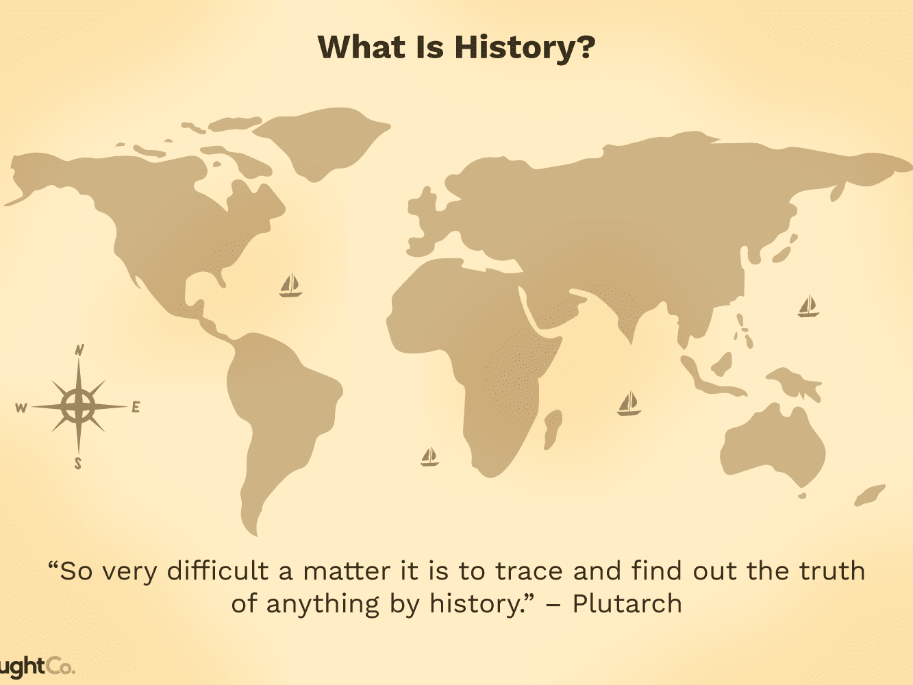 How can history be described?