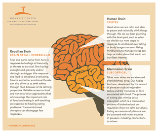 How can I change my eating habits permanently?