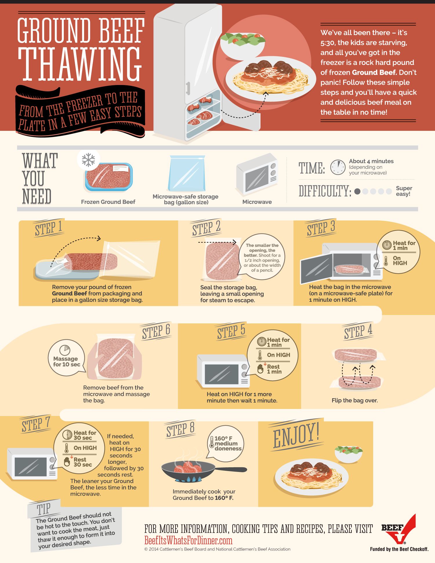 How can I defrost ground beef quickly?