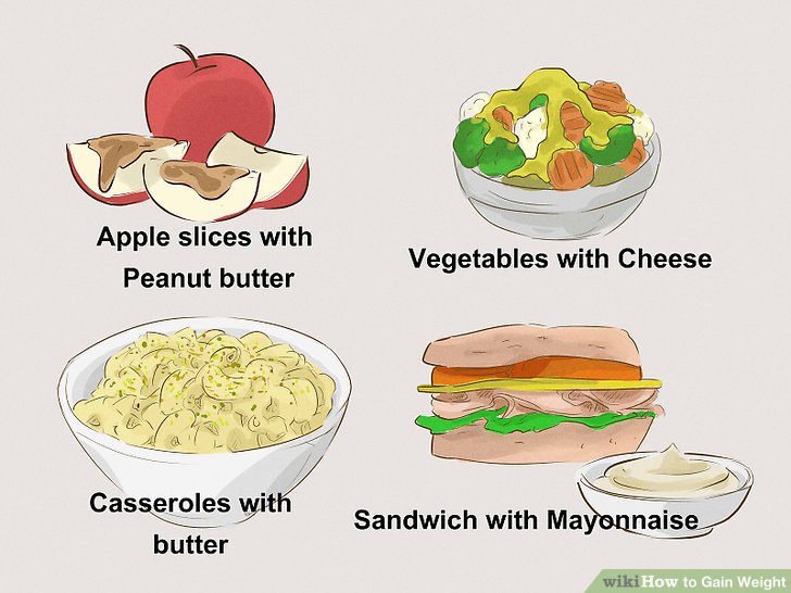 How can I gain weight in one week?