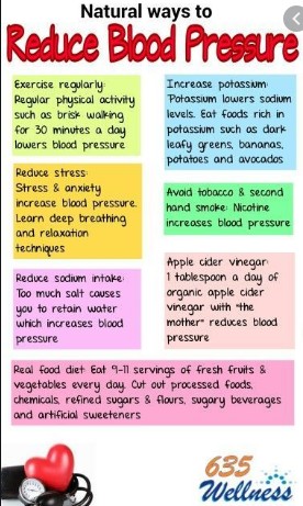 How can I lower my blood pressure in minutes?