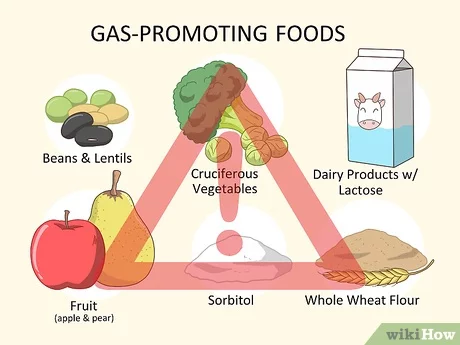 How can I prevent smelly flatulence?