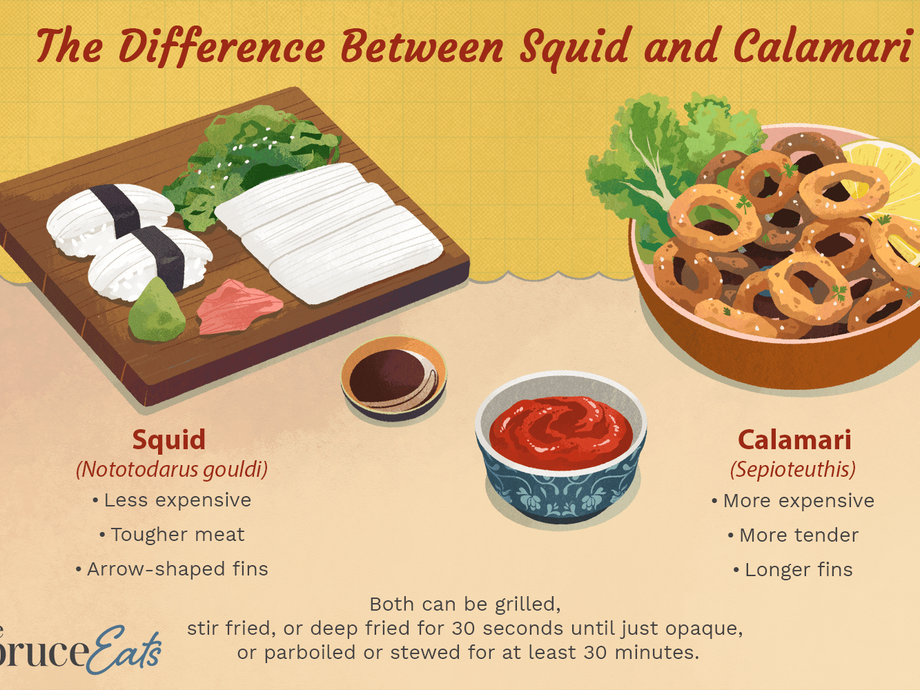 How can you tell if calamari is fresh?