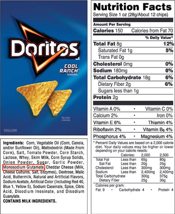 How can you tell if food has MSG in it?