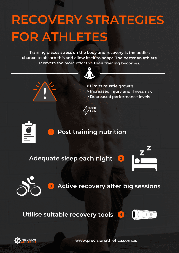 How do athletes recover better?