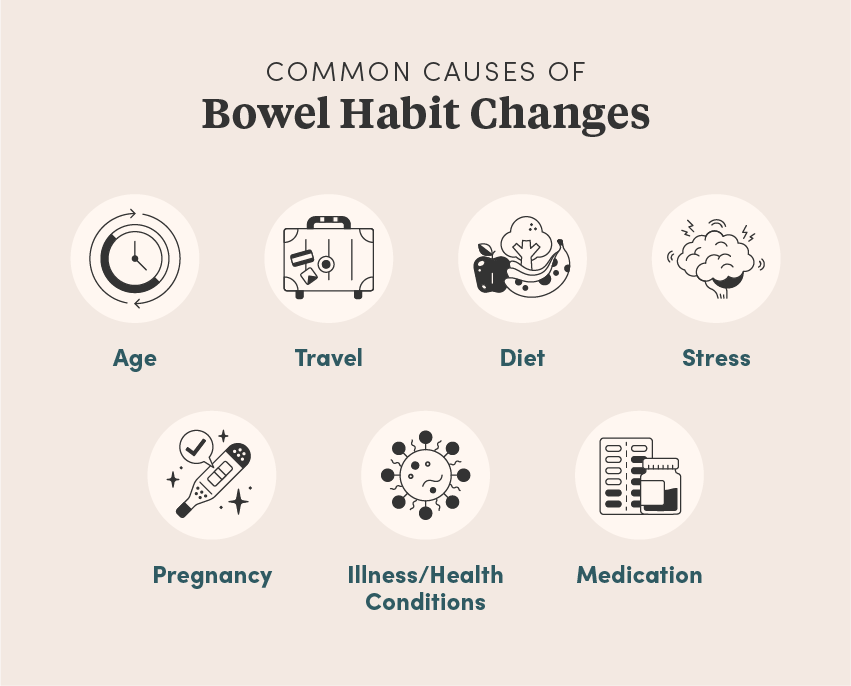 How do bowel habits change with age?