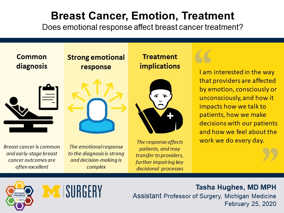 How do cancer deal with emotions?