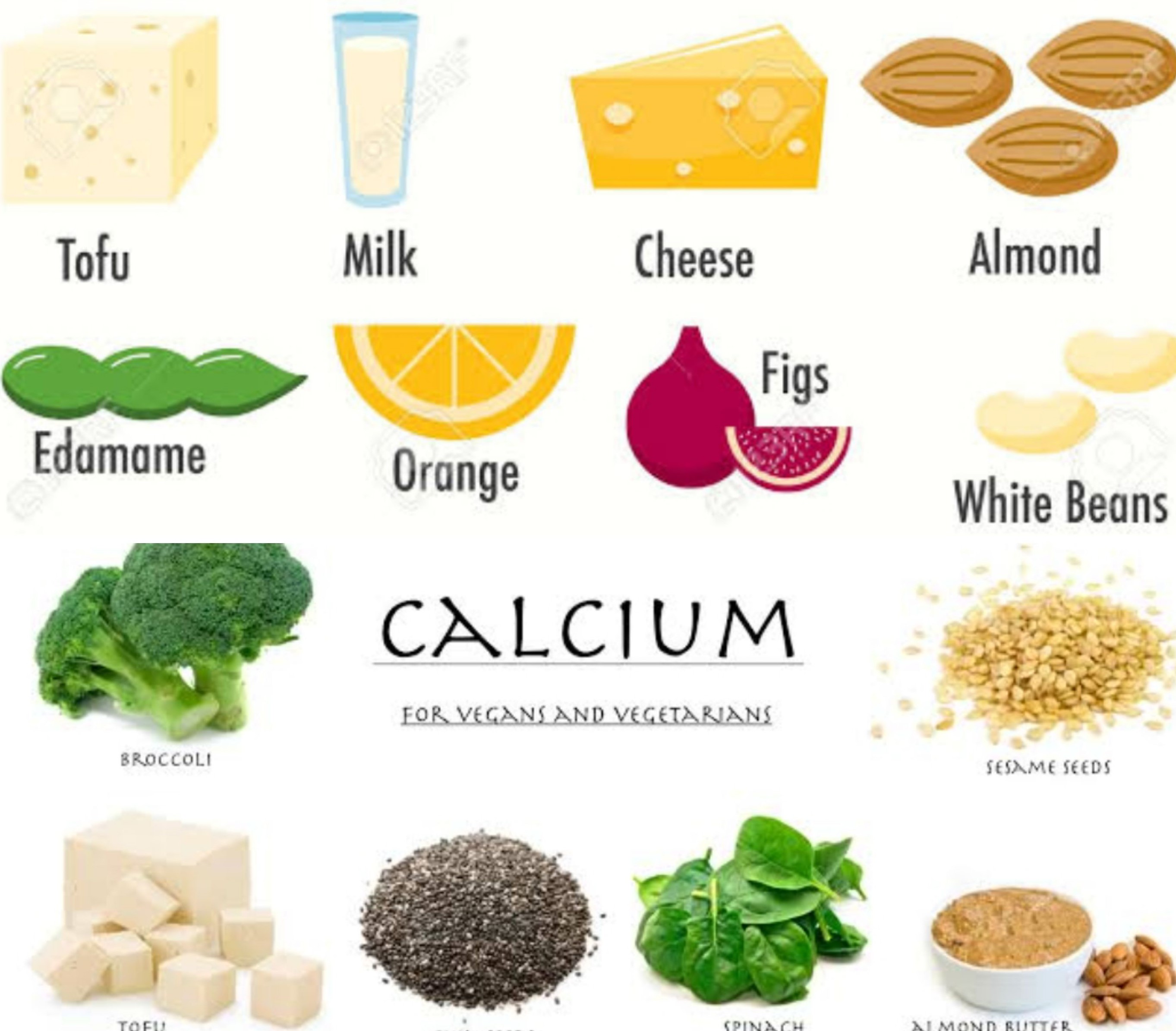 How do I get enough calcium in my diet? [2022] QAQooking.wiki