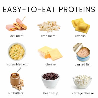 How do picky eaters get protein?