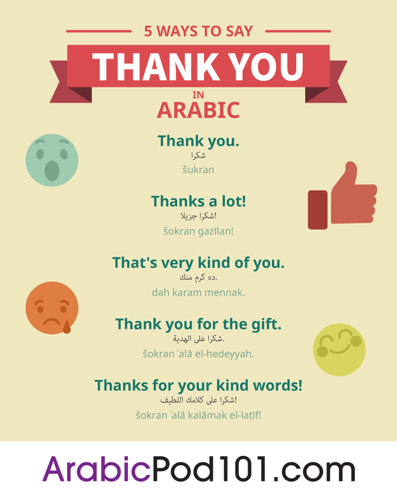 How do you appreciate some one in Arabic?