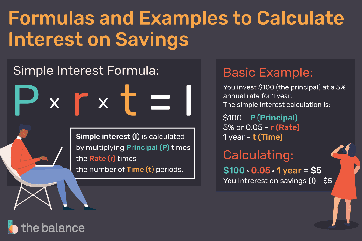 How do you calculate interest earned?