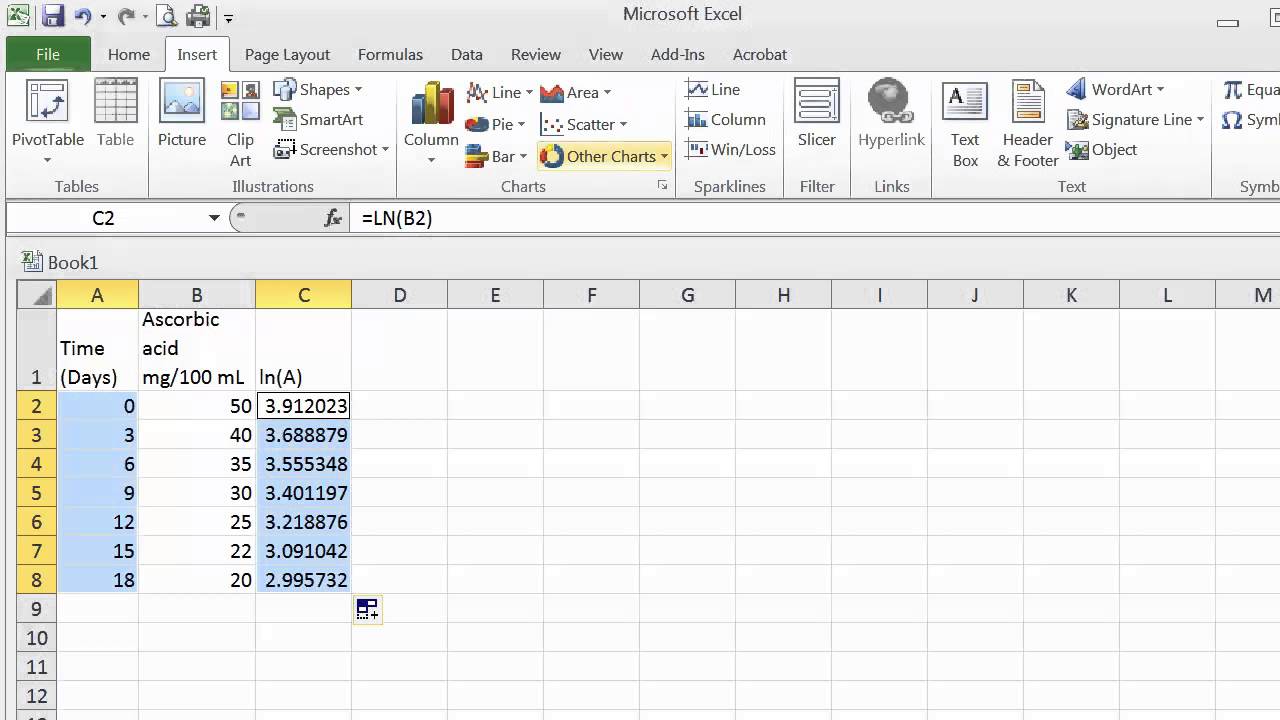 How do you calculate shelf life percentage?