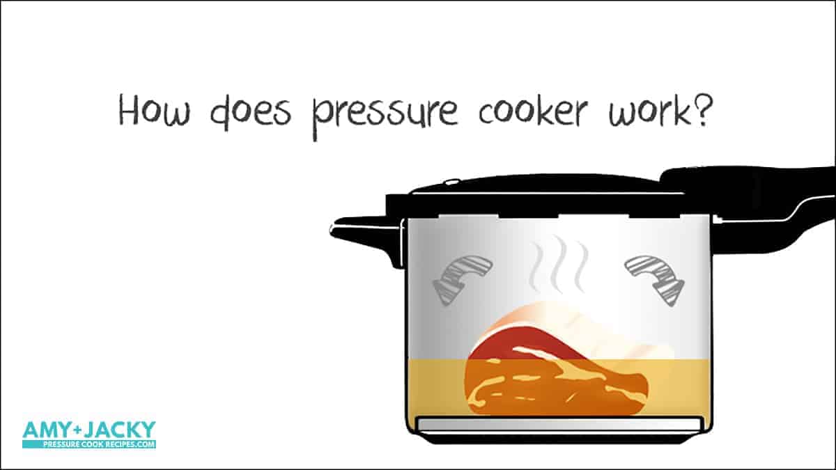 How do you can in a pressure cooker?