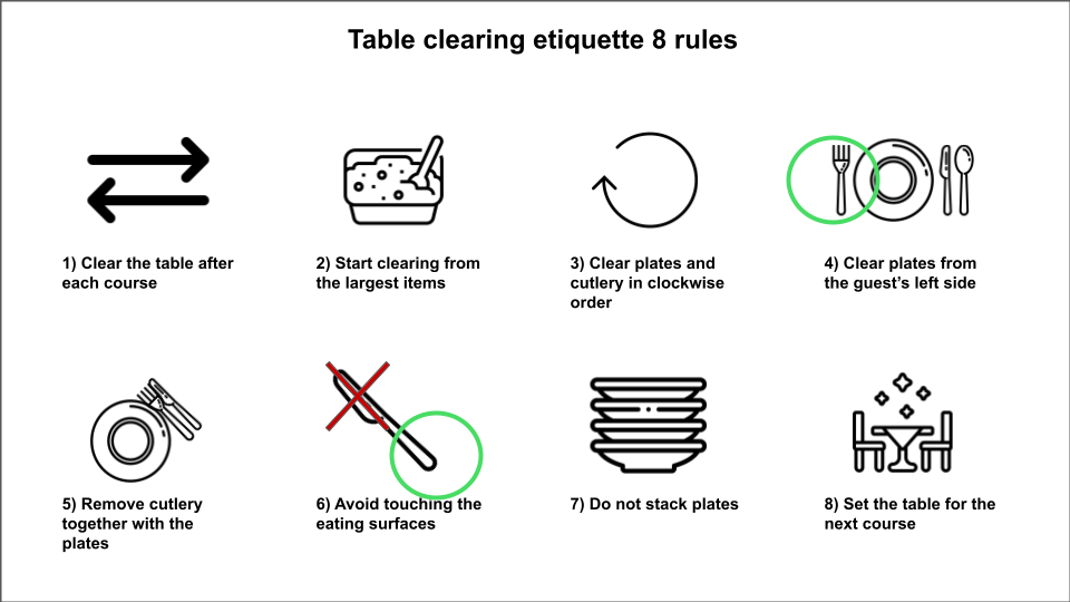 How do you clear a table when serving?