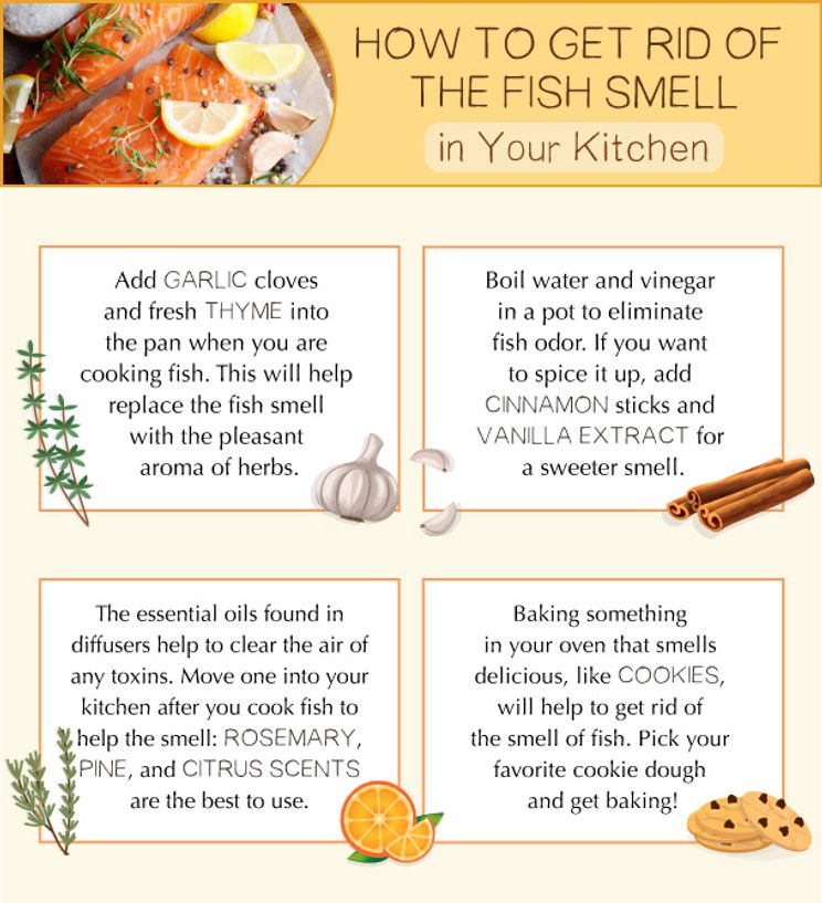 How do you get rid of the smell after cooking fish?