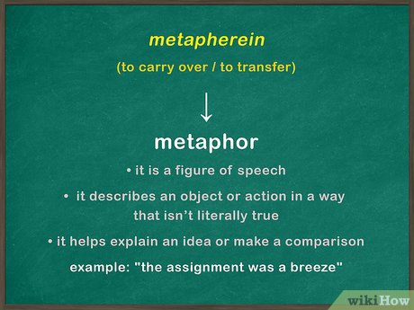 How do you indicate a metaphor?