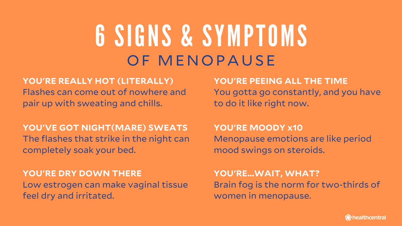 How do you know menopause is starting?