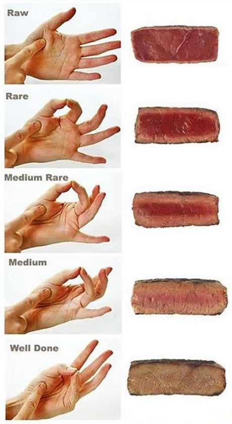How do you know when your steak is medium?