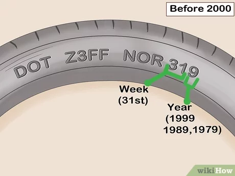 How do you read a product date code?