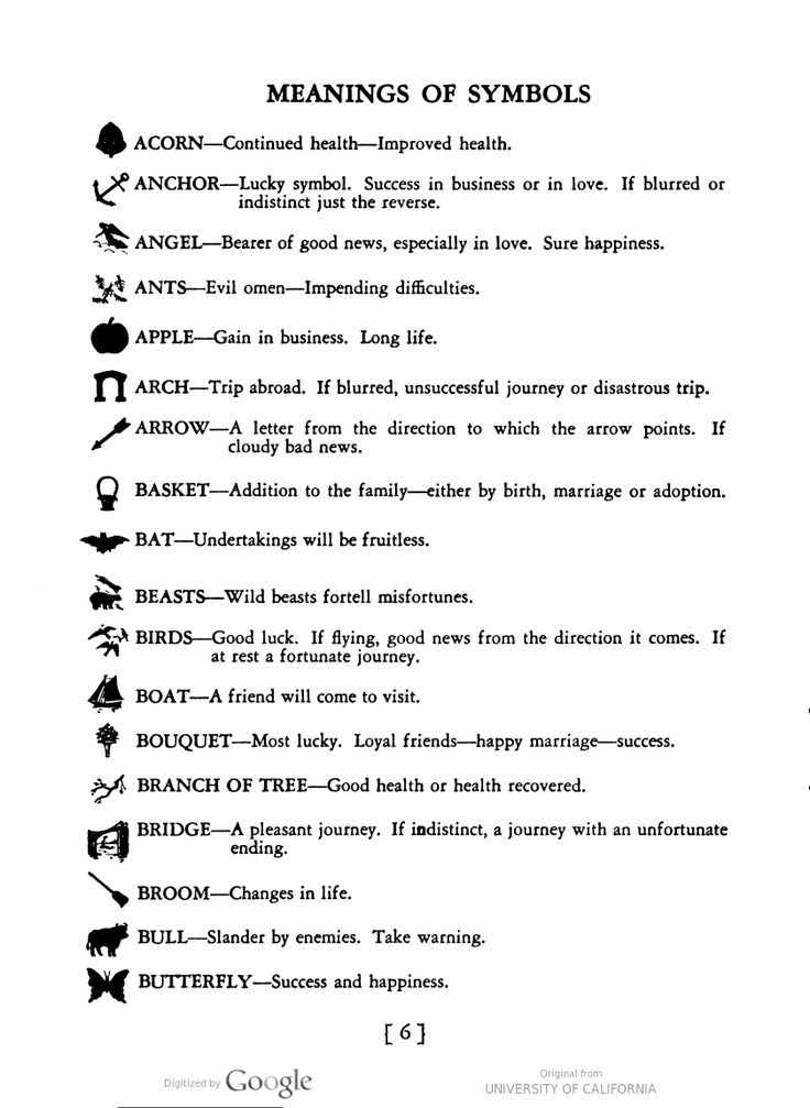 How do you read tea leaf symbols?