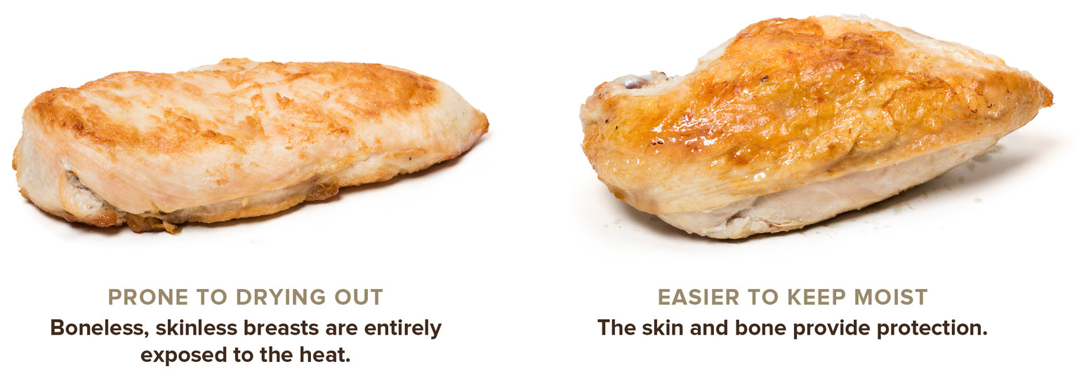 How do you remove bone in chicken breast after cooking?