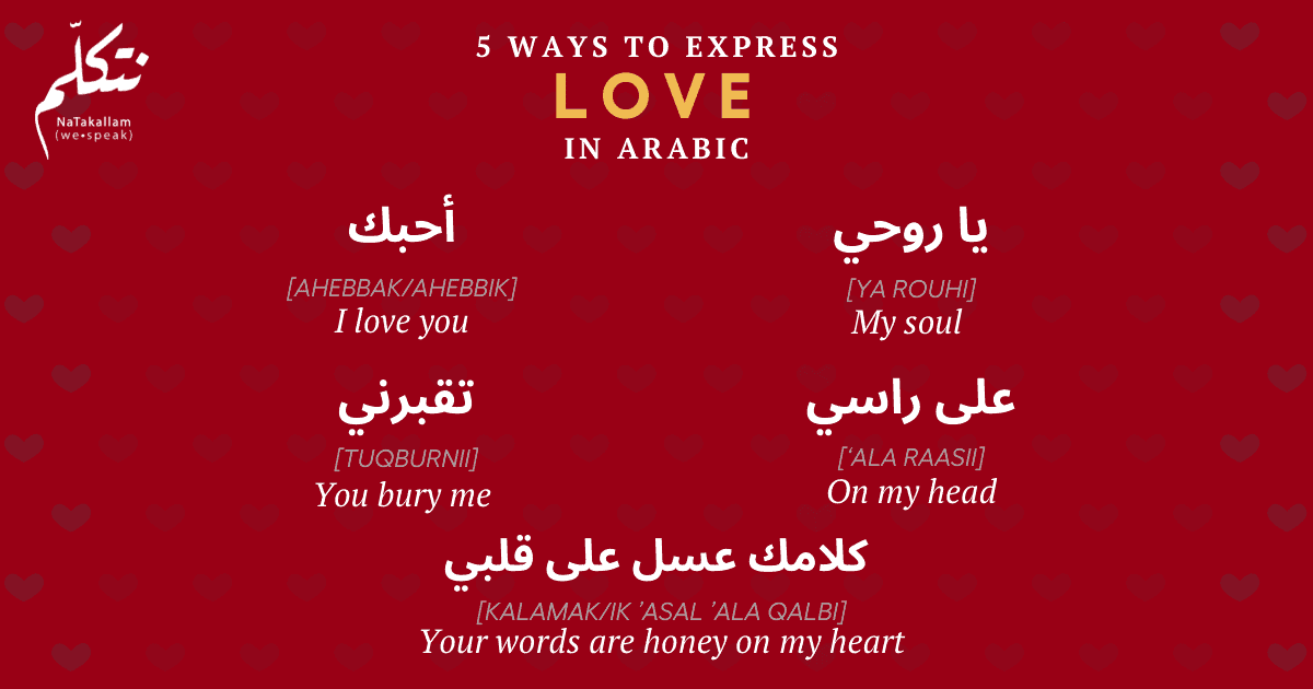 How do you say love in Arabic to a man?