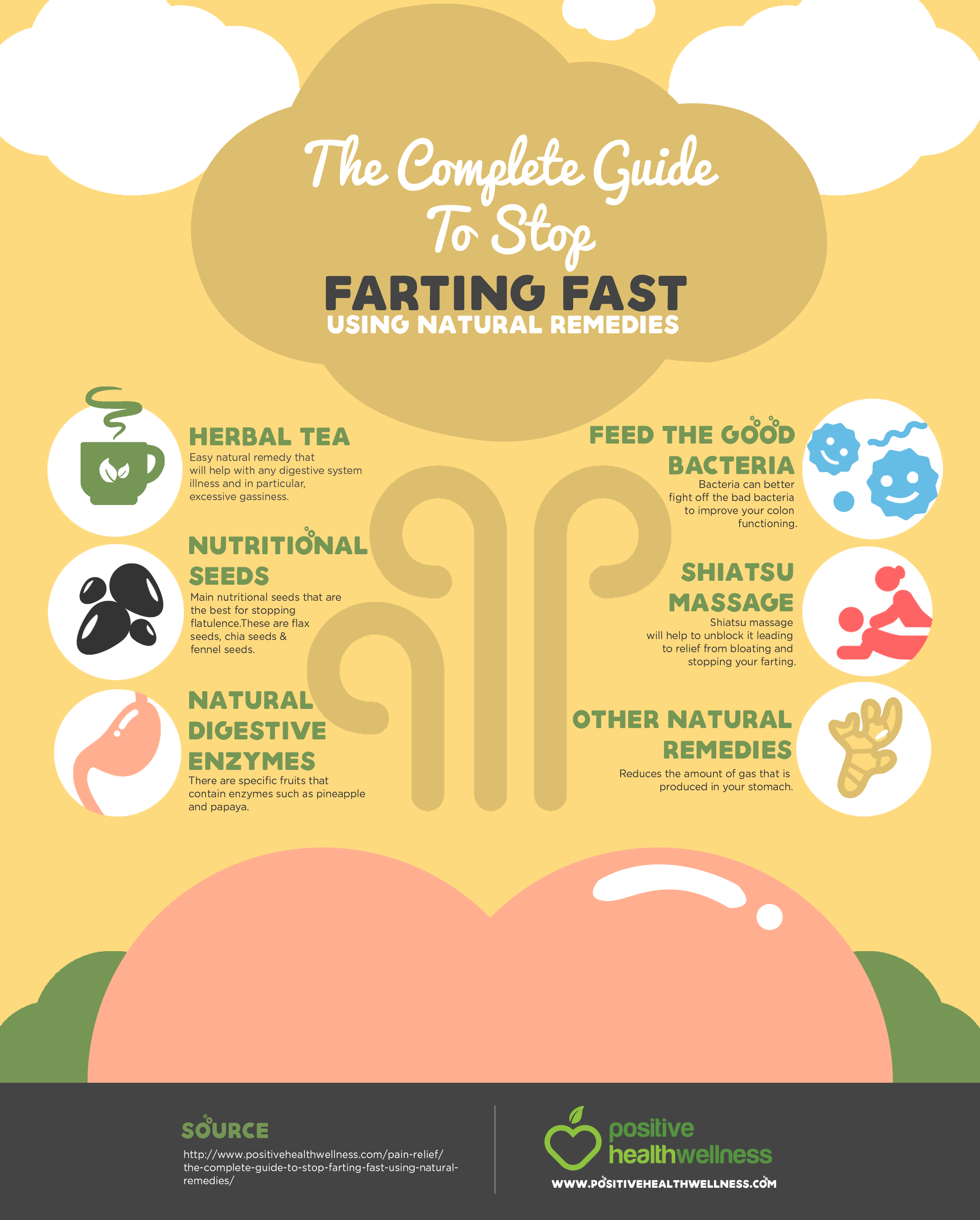 How do you stop flatulence fast?