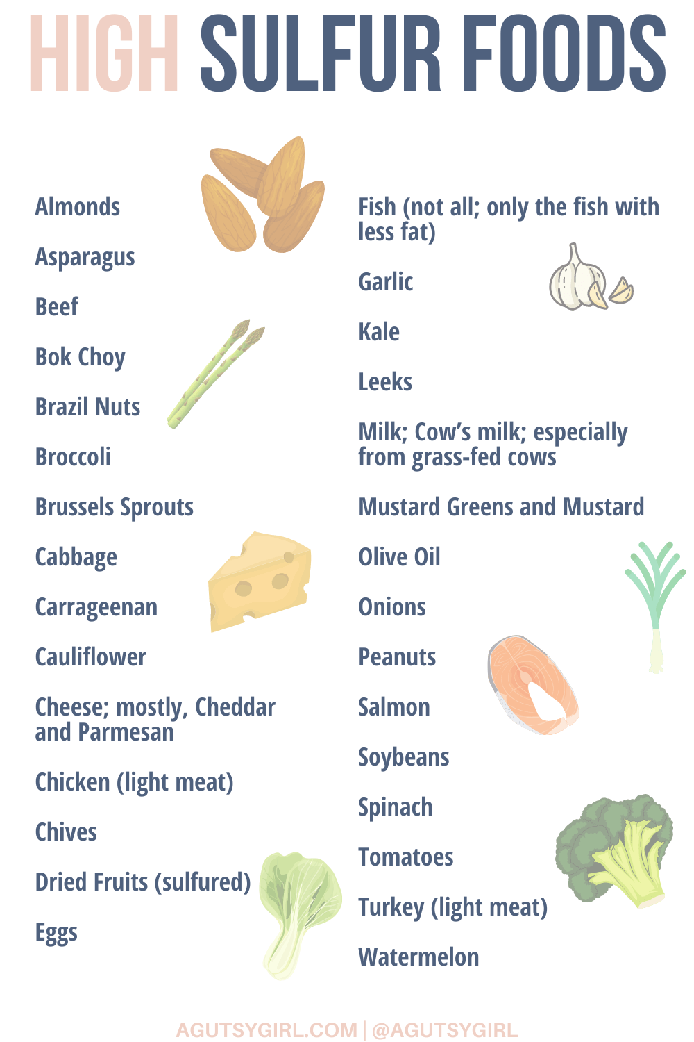 How do you stop your farts from smelling like rotten eggs?