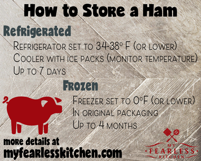 How do you store leftover baked ham?