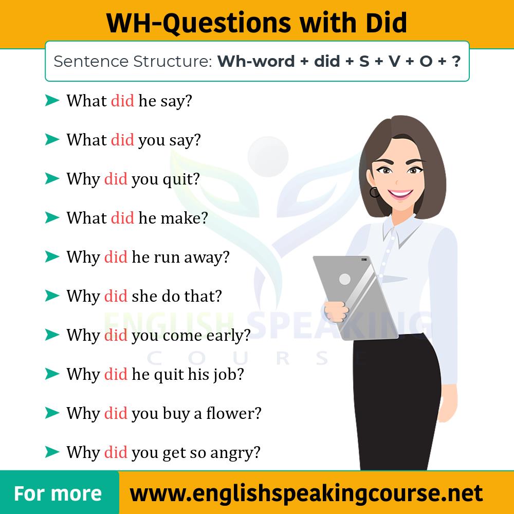 How do you use did say in a sentence?