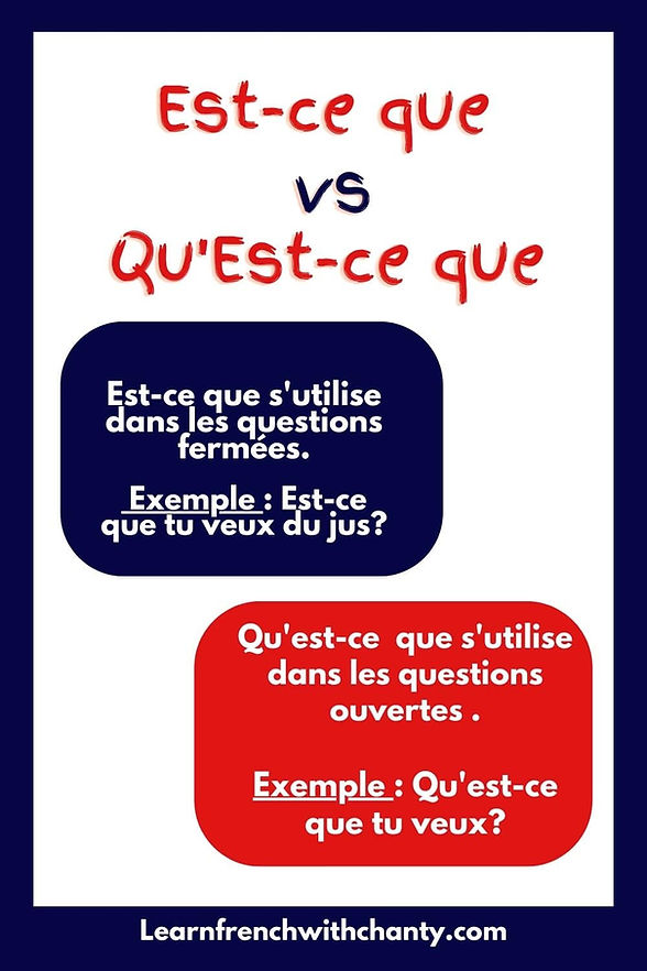 How do you use Qu est-ce que?