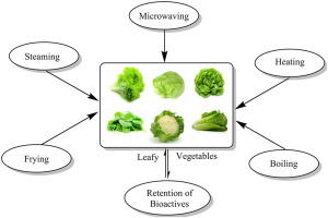 How does cooking affect the quality of vegetables?