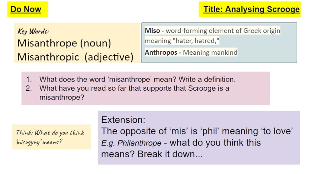 How does etymology help in learning the vocabulary?