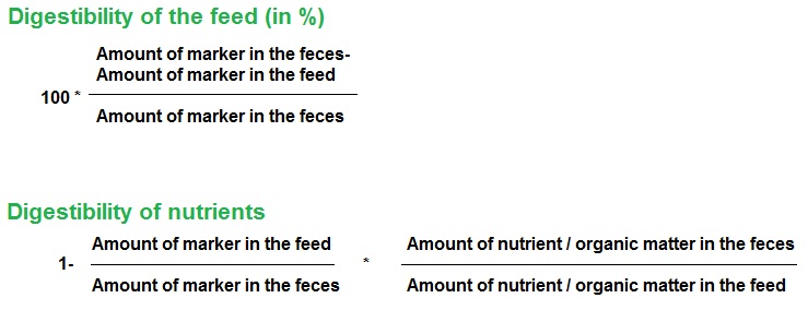 How is digestibility measured?