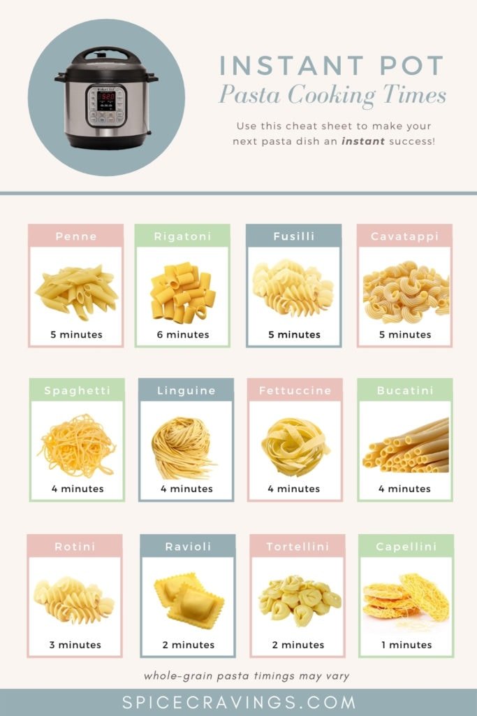 How long do I pressure cook pasta?