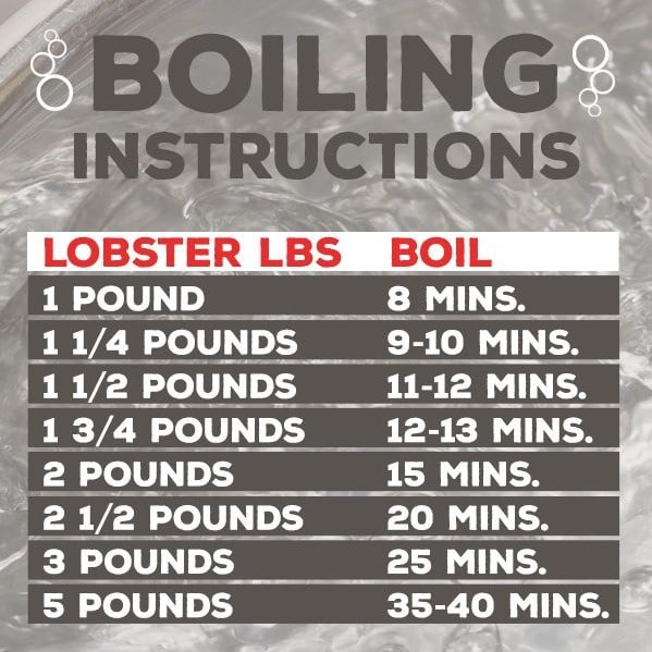 How long do you cook a lobster for per pound?