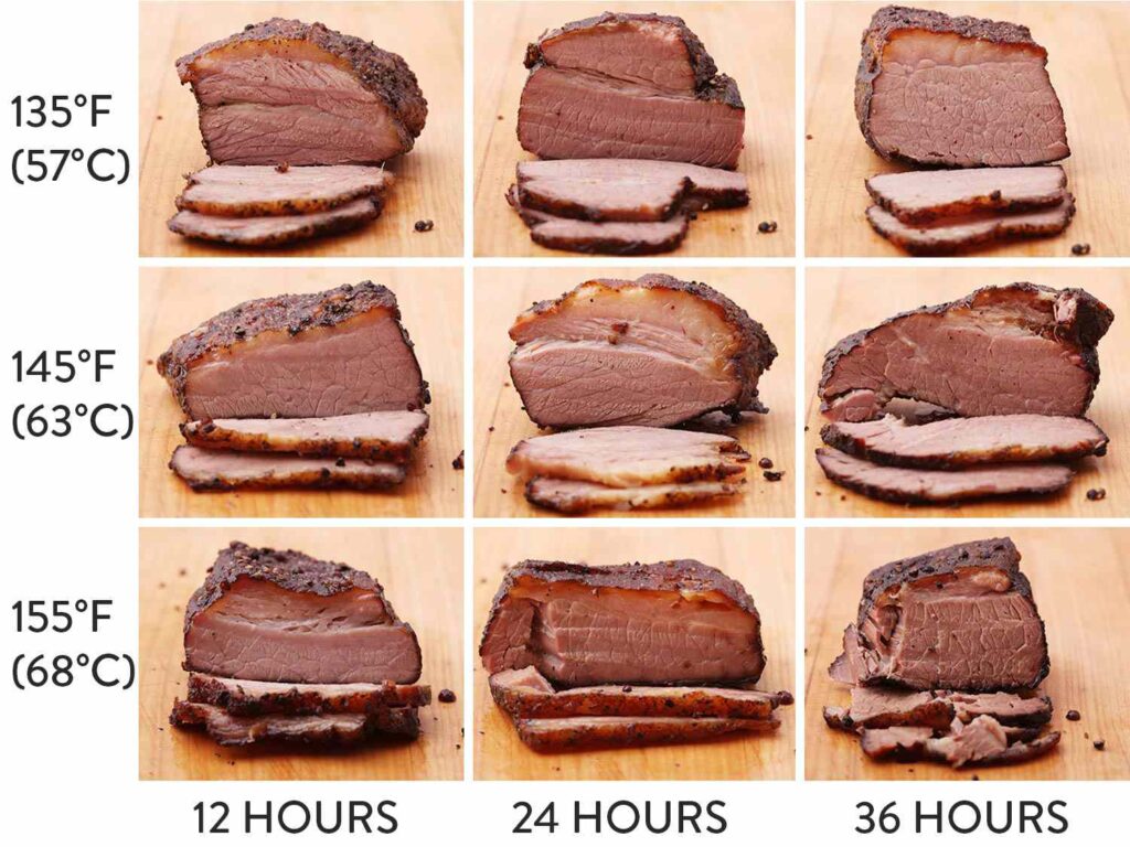 How long do you let brisket rest after smoking?
