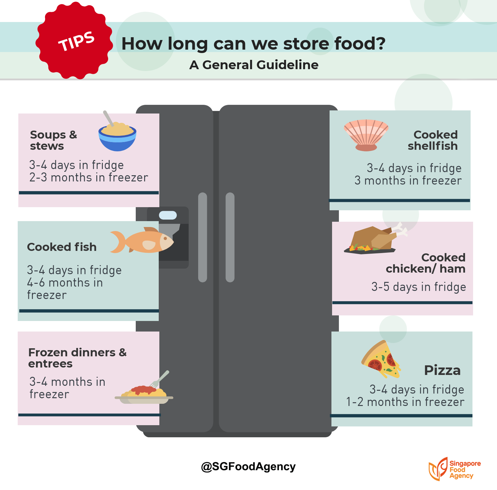 How long does it take for cooked food to go bad in the fridge?