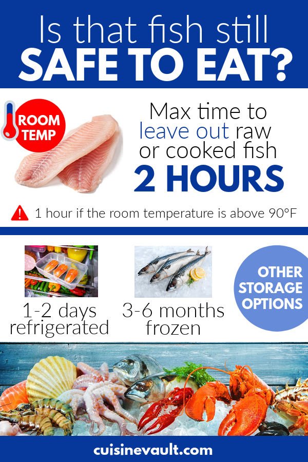 How long is cooked seafood safe at room temperature?
