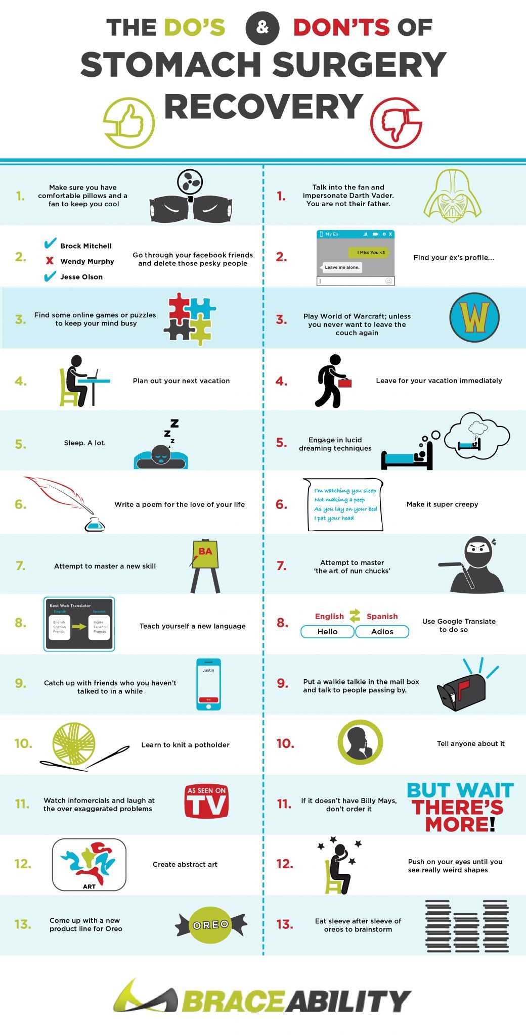 How long should you rest after major surgery?