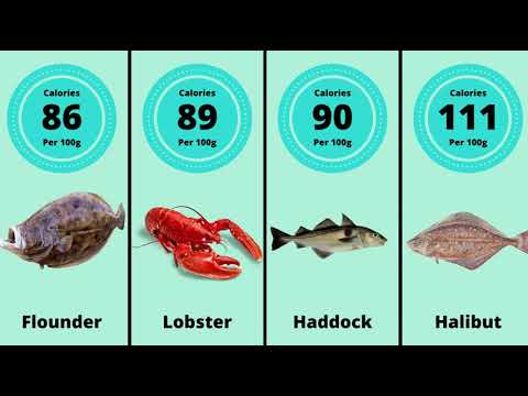 How many calories are in a 100g fish?