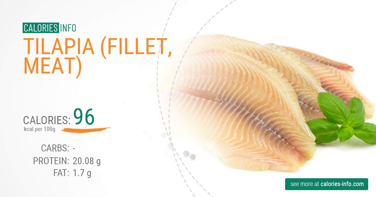 How many calories are in a Baked piece of tilapia?
