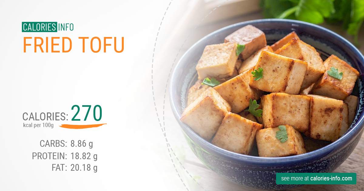 How many calories are in a fried tofu?