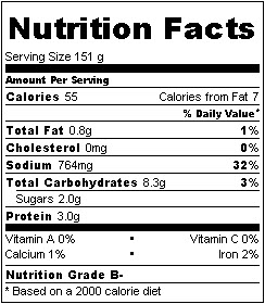 How many calories are in Chinese sauce?