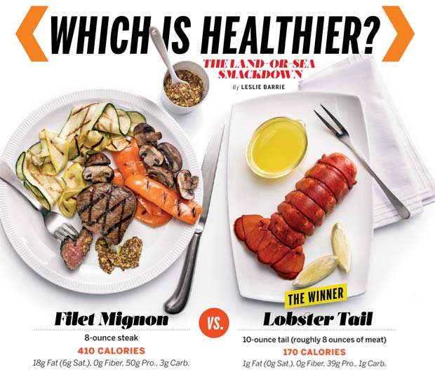 How many calories is a 5 oz lobster tail?