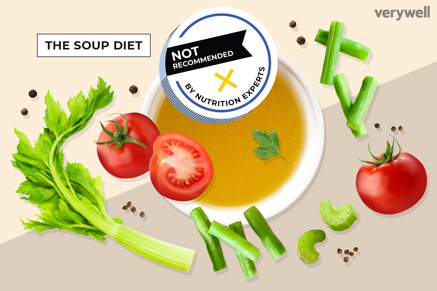 How many calories should you eat on a soup diet?