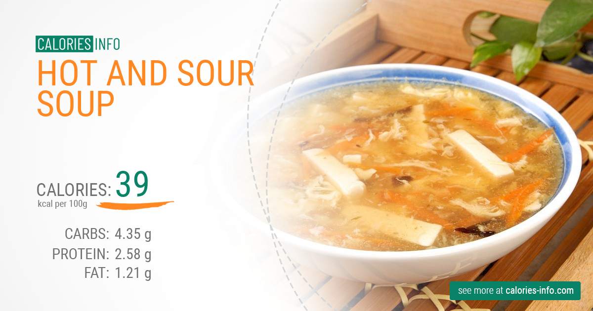 How many carbs and calories are in Hot and Sour Soup?